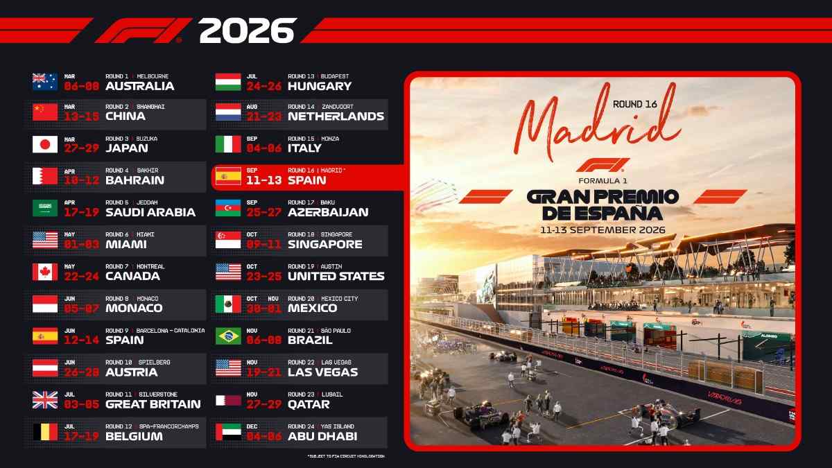 Breaking Down the 2026 F1 Calendar - f1versus.com