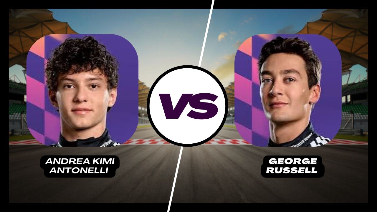 Andrea Kimi Antonelli vs George Russell Stats Head to Head - f1versus.com